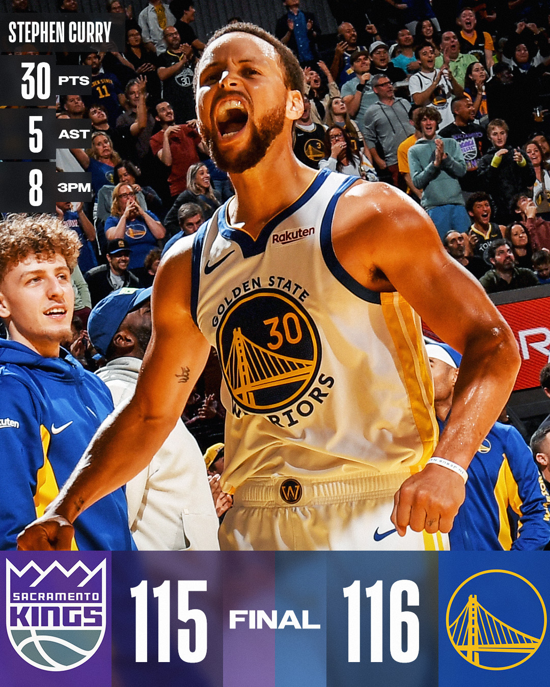 Steph Curry shines in Golden State win over Kings - SportsAfrica ...