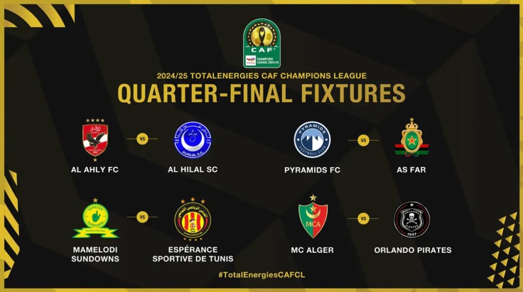 CAF Champions League quarter-final draw sets up thrilling contests ...